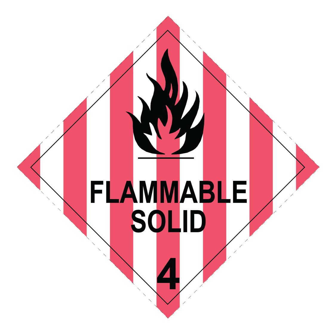 Ventilation Requirements for Flammable Solids Storage Cabinets