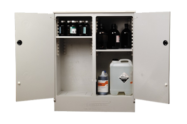 Compatibility of Corrosive Substances with Other Dangerous Goods