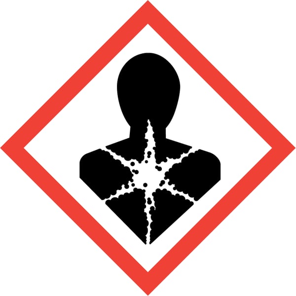 GHS Labelling of Hazardous Goods in Australia