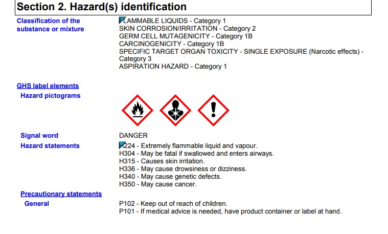 Packing Groups for Flammable Liquids