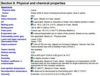 Is Diesel Flammable Or Combustible?