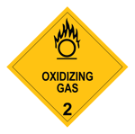 Segregation for Class 2 Gases