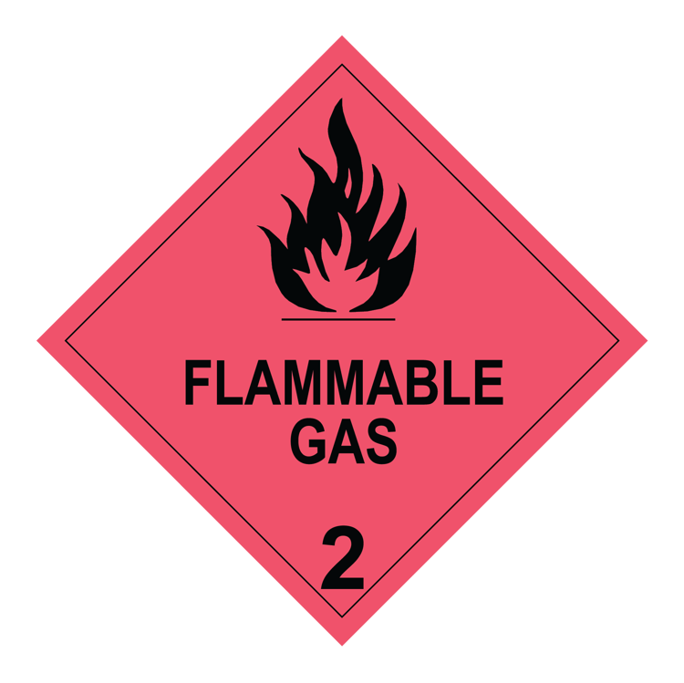 Segregation for Class 2 Gases