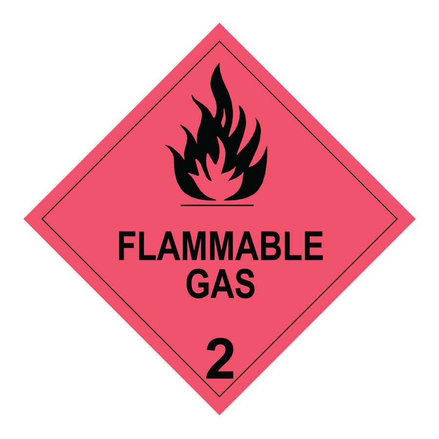 Segregation for Class 2 Gases