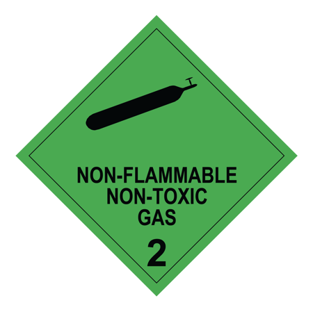 Segregation for Class 2 Gases