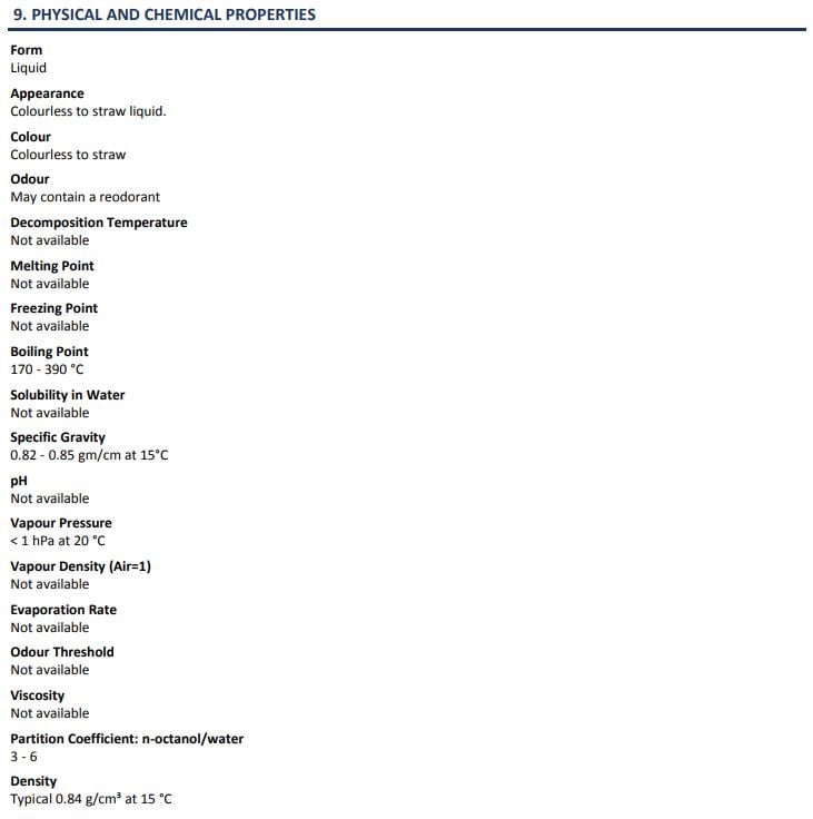 Is Diesel Flammable or Combustible?