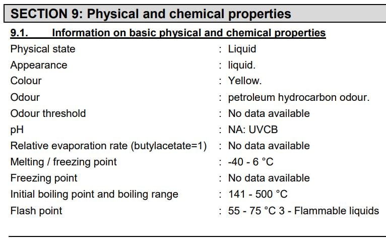 Is Diesel Flammable or Combustible?