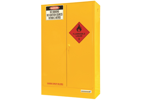 Storing Class 3 Dangerous Goods? We Explain The Flammable Liquid ...