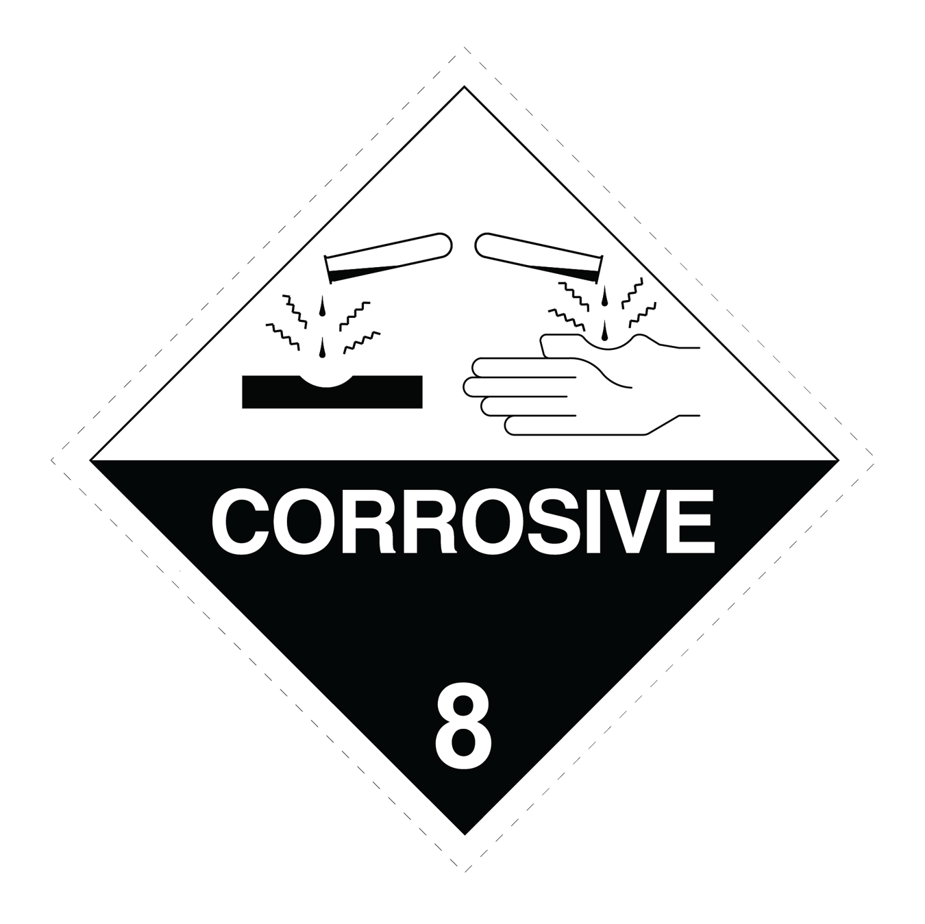 What are Corrosive Substances?