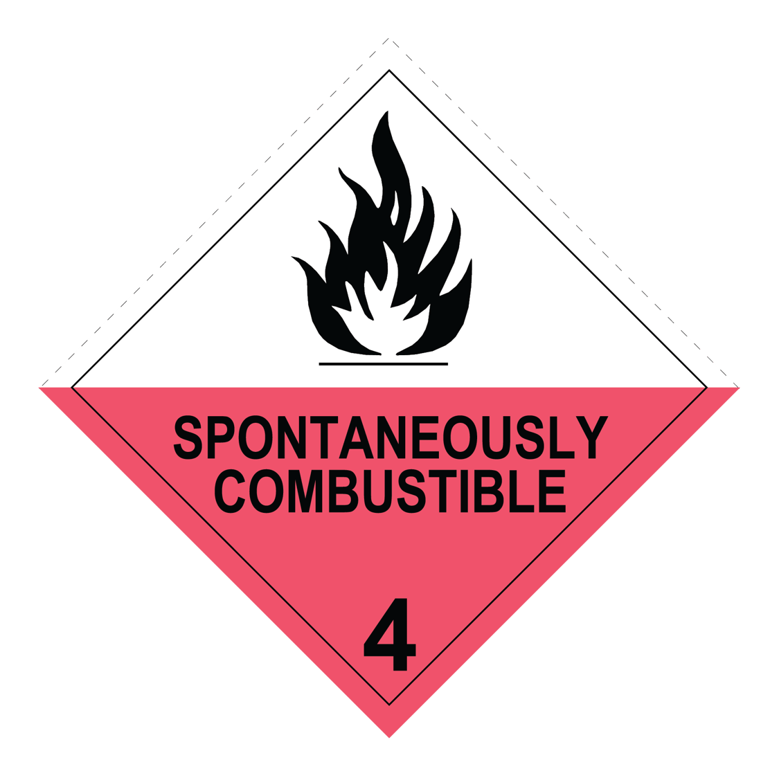 What are Spontaneously Combustible Substances?