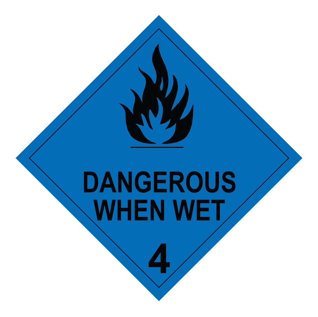 What are Dangerous When Wet Substances?