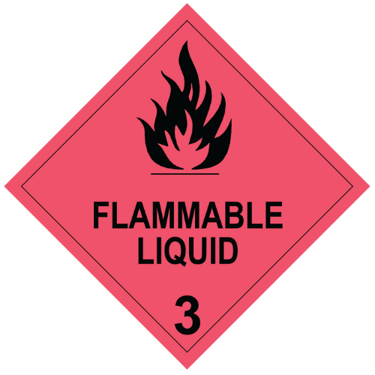 How to Store Flammable Liquids and Corrosive Substances In A Compliant ...