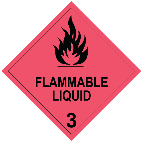 How to Store Flammable Liquids and Corrosive Substances In A Compliant ...