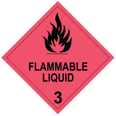 How To Store Flammable Liquids and Corrosive Substances In A Compliant ...