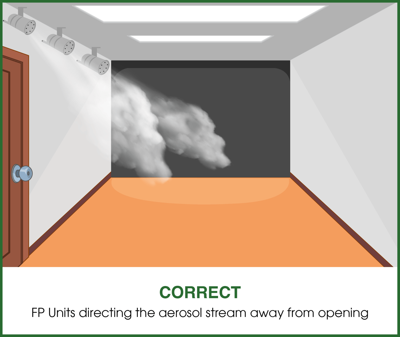 Product Manual: Storemasta Dangerous Goods Fire Suppression Systems