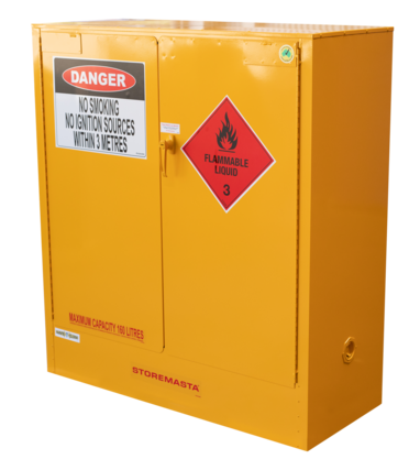 Inspection Checklist Essentials For Your Chemical Storage Cabinets