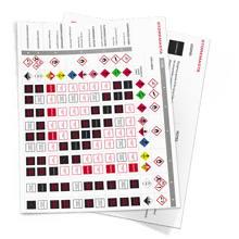 The 9 Classes Of Dangerous Goods