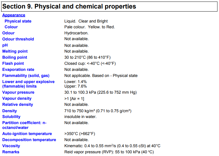 3 Ways to Control Ignition Sources at Your Flammable Liquids Store