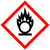 Understanding HAZCHEM warnings and pictograms