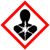 Understanding HAZCHEM warnings and pictograms