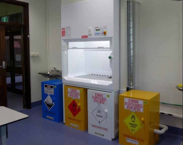 How to Control Chemical Hazards in the Workplace