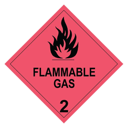 How to Store and Handle Liquified Petroleum Gas (LP Gas): A Complete Guide