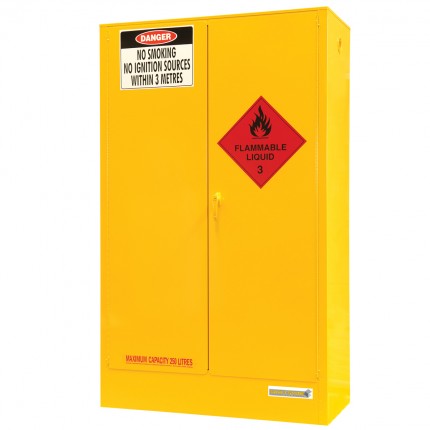 When Is A Flammable Storage Cabinet Required?