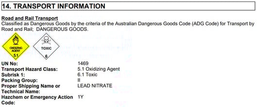How to Safely Store and Handle Toxic Substances: A Complete Guide ...