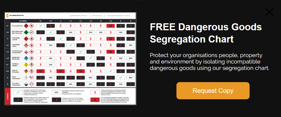 Corrosive substance storage requirements for indoors