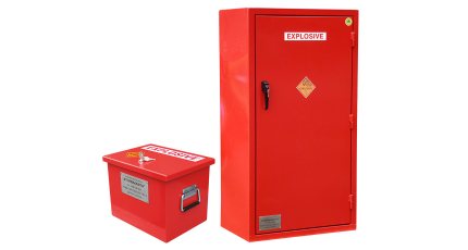 What are Explosives?